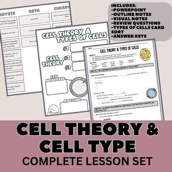 Complete Lesson Cell Theory Cell Types By TheBusyBiologist TPT