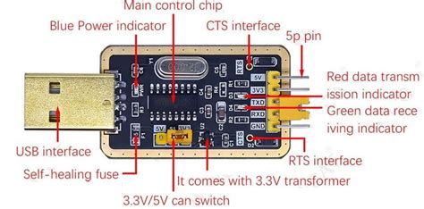 Заказать Преобразователь Usb Uart Ch340 Usb To Ttl Ch340g Line с доставкой по Украине
