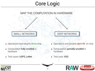 A Framework With Cloud Integration For CNN Acceleration On FPGA Devices