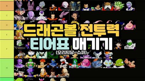 드래곤볼 모든 등장 캐릭터 전투력 매기기ㅣ티어표 토크 Youtube