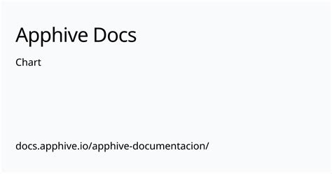 Chart Apphive Docs Chart Apphive Docs