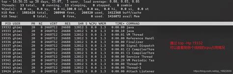 Jstack 命令解读 Csdn博客