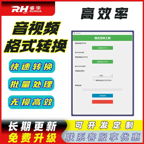 睿君科技 管理软件营销获客系统
