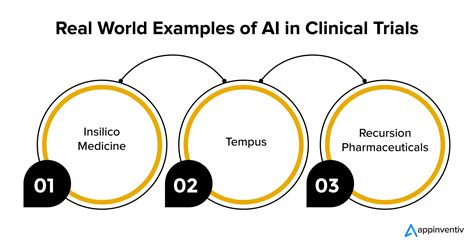 Ai In Clinical Trials Key Uses And Benefits Explained