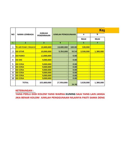 Tk Aisyiyah 2 Ngawi Pdf