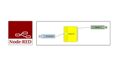 Why Is Node RED Used For PLC IIoT Applications RealPars