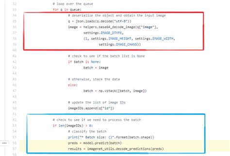 Deploy Deep Learning Model As A Web Service Api