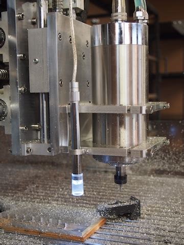 Handverker Zero Your Cnc Machine