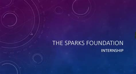 sanjay kumar k c on linkedin task1 intern gripsept21 gripseptember21 sparksfoundation html…