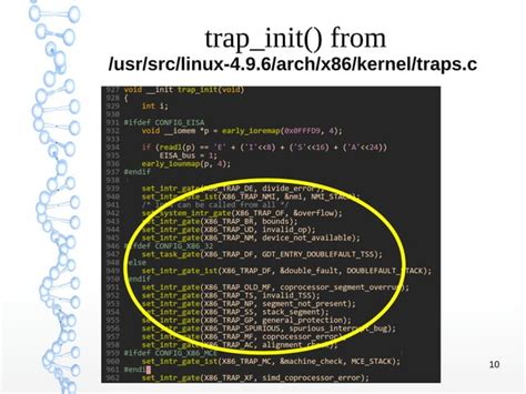 Trap Handling In Linux Pdf Operating Systems Computer Software And Applications