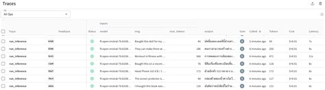 Getting Started Fine Tuning With The Mistral Api Ml News2 Weights