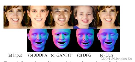 Cvpr2021inverting Generative Adversarial Renderer For Face