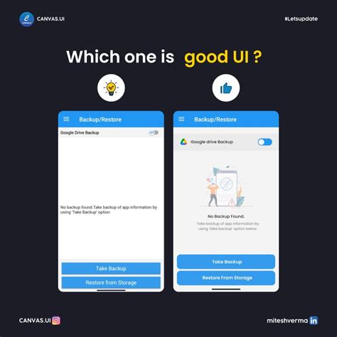 Viral Dahake On Linkedin Productmanager Productmanagement Agile Productowner Productdesign