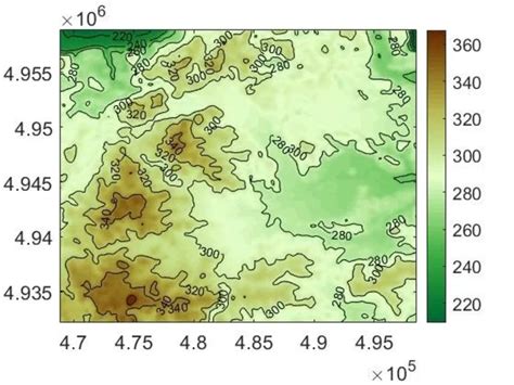 Help In Matlab Projects Upwork