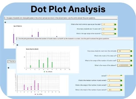 Realmath Interpreting Dot Plots