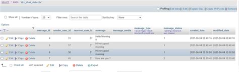 Mysql Mysqlquery To Get All Chat Message For Particular User Stack
