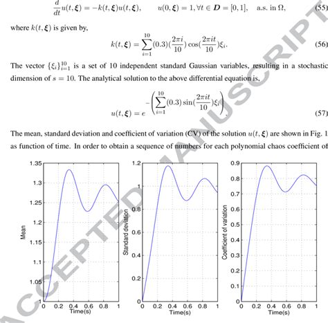 Stochastic Initial Value Problem Mean Standard Deviation And Download Scientific Diagram