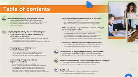 Workforce Performance Management Plan Powerpoint Presentation Slides
