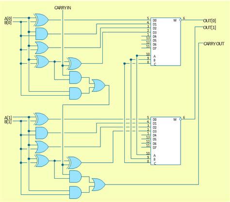 1 Bit Alu Circuit Diagram