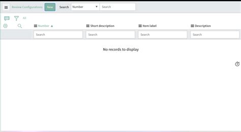 periodic review part iii snhackery