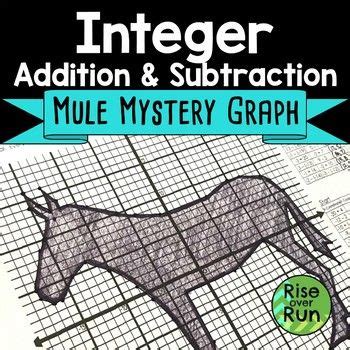 Adding And Subtracting Integers Coordinate Graph Picture Subtracting Integers Coordinate