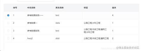 Element Ui实现table表格单选点击取消选中，以及表格多选并置灰某个选项本文已参与「新人创作礼」活动，一起开启 掘金