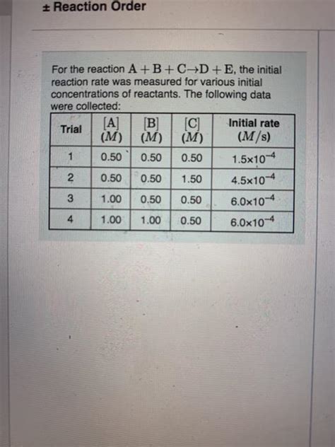 solved subm previous answers all attempts used correct