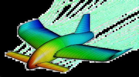 Flight Physics And Engineering Simulation Solutions