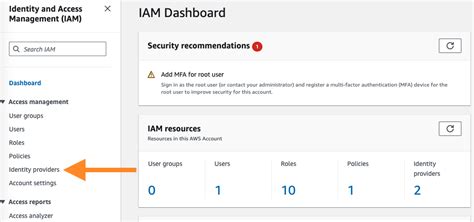 AWS Federation Nymeria Cloud Workload Identity