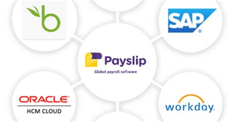 Why Integrate Your Global Payroll With Your Hcm Technology Payslip