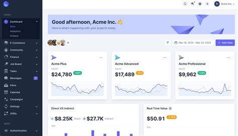 Mosaic A Tailwind Css Admin Dashboard Template