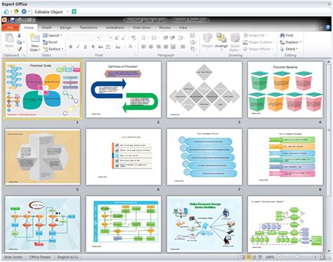 PowerPoint Template Flowchart Guide