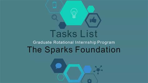 Sandeep Bhat On Linkedin Task1 Thesparksfoundation Datascience