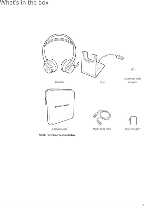 Plantronics BT600 Bluetooth USB Dongle User Manual BT600 User Guide