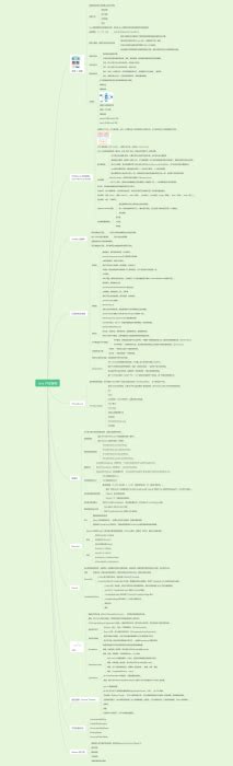Java模板java思维导图java流程图processon思维导图流程图