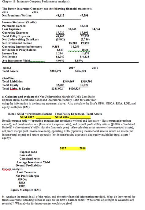 Solved Chapter 11 Insurance Company Performance Analysis