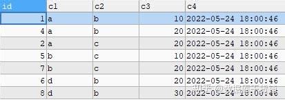 如何正确的使用一条SQL删除重复数据 知乎