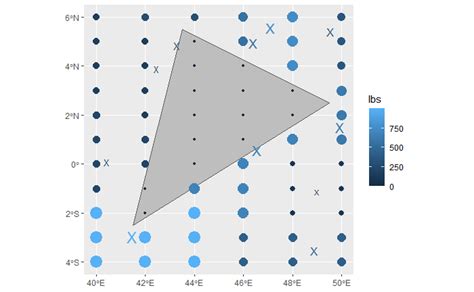 Data Table R Filling In A Matrix With Values From Spatial Data Stack Overflow