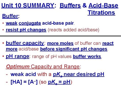 Unit 10 Summary Buffers Acidbase Titrations Buffer Weak