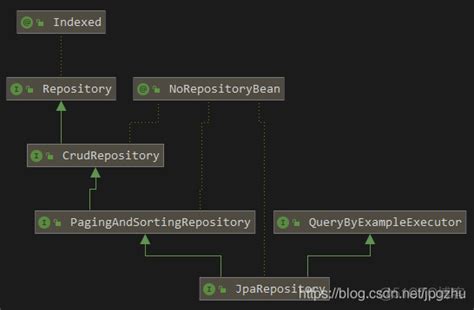 Springboot实现微信小程序文件上传的完整案例51cto博客微信小程序 文件上传