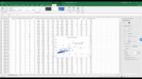Fabulous Info About How To Draw A Trendline On Excel Musictune43