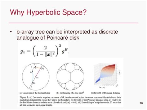 Poincare Embeddings For Learning Hierarchical Representations