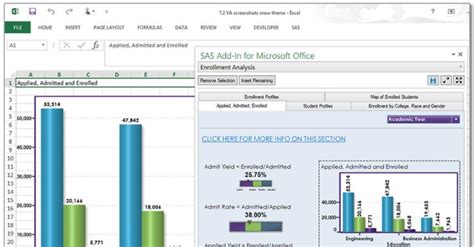 best predictive analytics software make informed business decisions