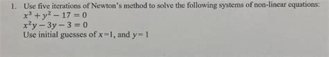 Solved Use Five Iterations Of Newton S Method To Solve Chegg