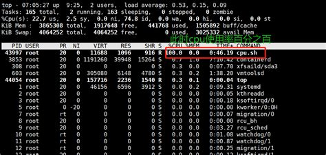 云原生docker cgroups资源控制操作 csdn博客