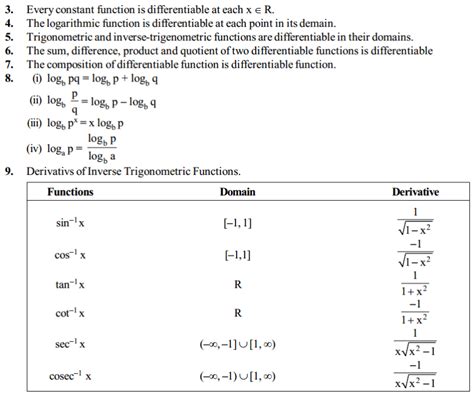 Maths Formulas For Class 12 List Of Important 12th Std Maths Formulae