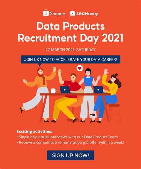 Techatshopee Shopeeishiring Shopeesg Data Productmanagement