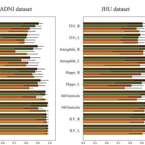Figure The Intraclass Correlation Coeecient In Terms Of Segmented Download Scientific Diagram