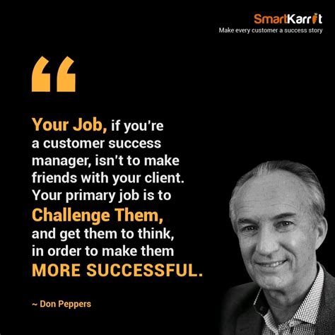 Anurag Mishra On Linkedin Challenge Them