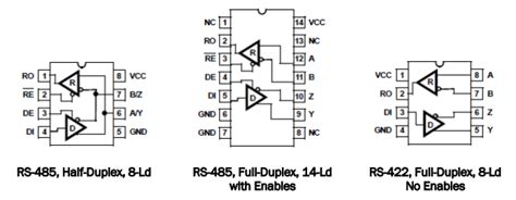 Half Duplex Rs 485 Wiring Diagram Database